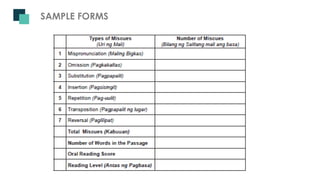 INSET-2023-LECTURE.pptx