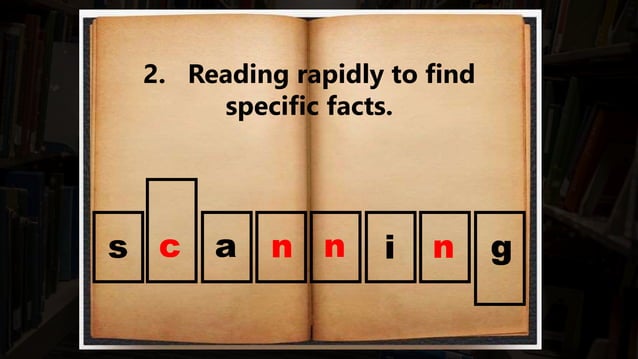 Reading Strategies-approaches-skills INSET-2024.pptx