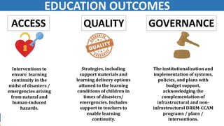 INSET... ..DISASTER RISK RISK REDUCATION | PPTX