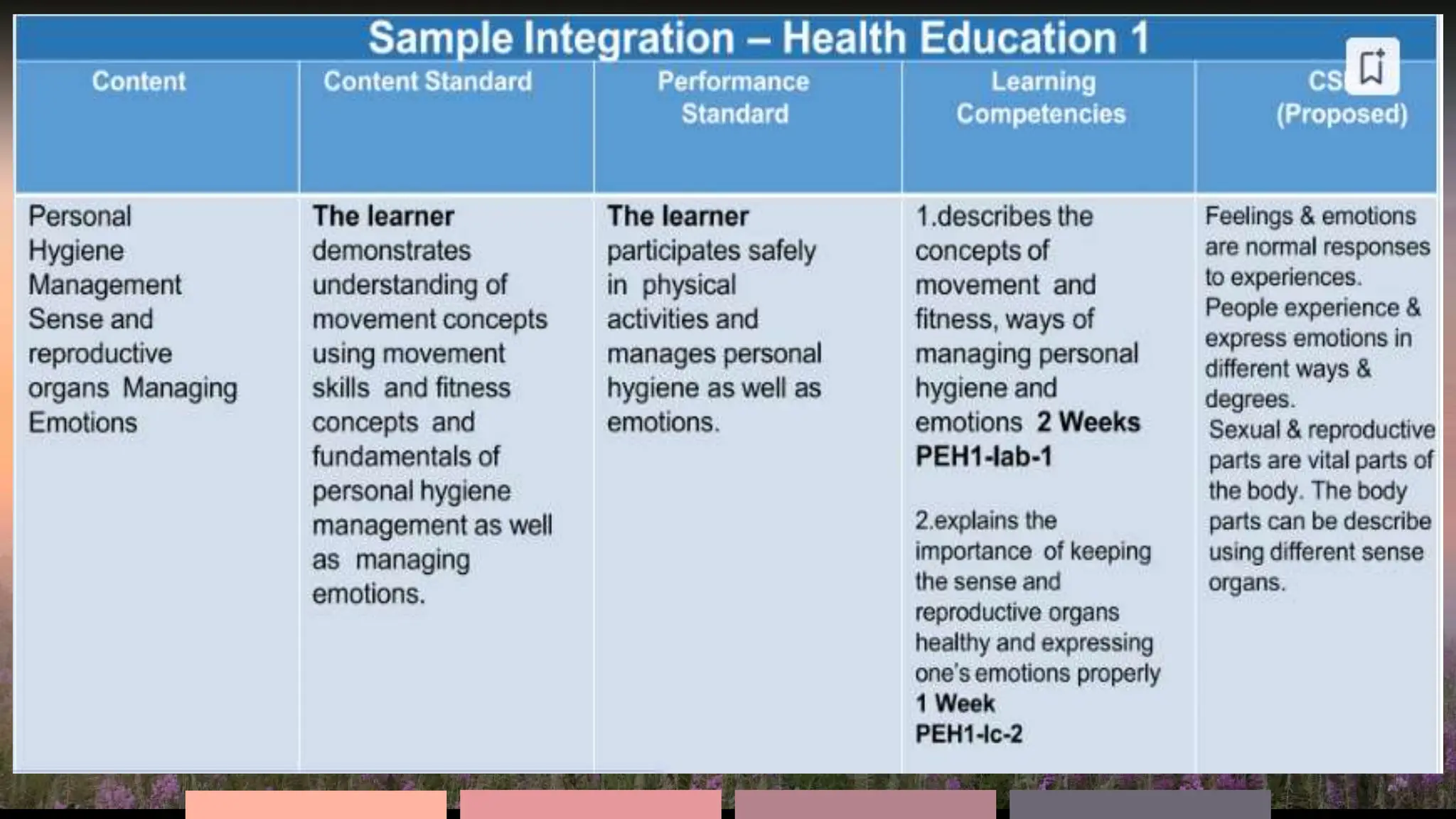 INSET-COMPREHENSIVE SEXUAL EDUCATION.pptx