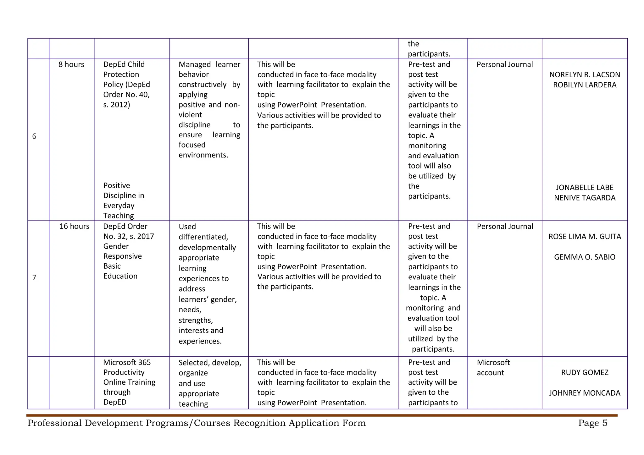 INSET-Enclosure No.8- PROGRAM DESIGN TEMPLATE.docx