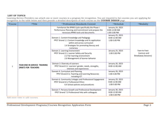 INSET-Enclosure No.8- PROGRAM DESIGN TEMPLATE.docx