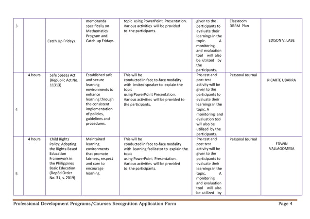 INSET-Enclosure No.8- PROGRAM DESIGN TEMPLATE.docx