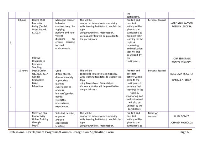 INSET-Enclosure No.8- PROGRAM DESIGN TEMPLATE.docx