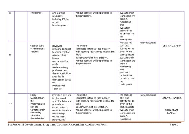 INSET-Enclosure No.8- PROGRAM DESIGN TEMPLATE.docx