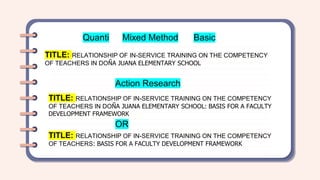 INSET-How to Formulate Research Title and SOP.pdf