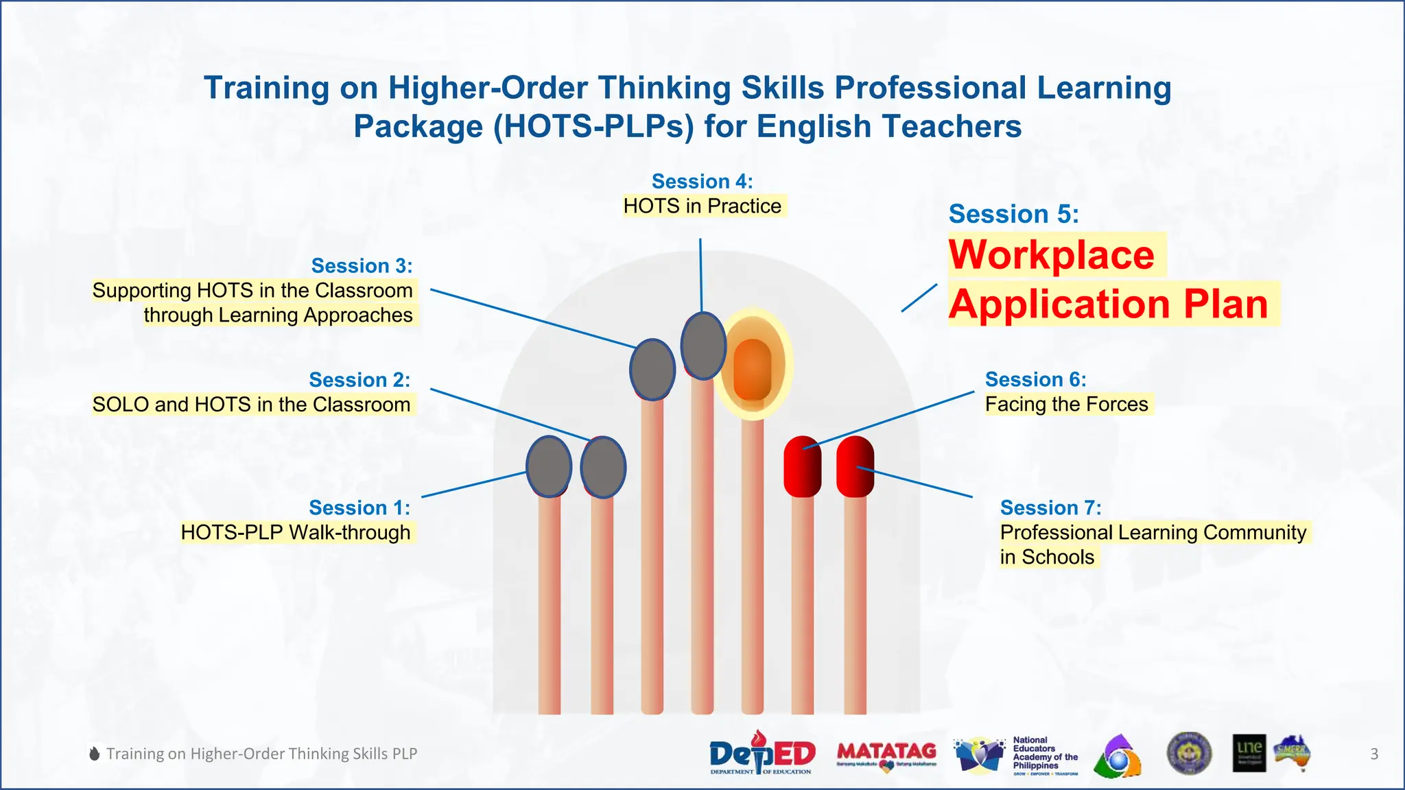 Training on higher- order thinking skills professional learning packagesINSET-S5-WAP.pptx