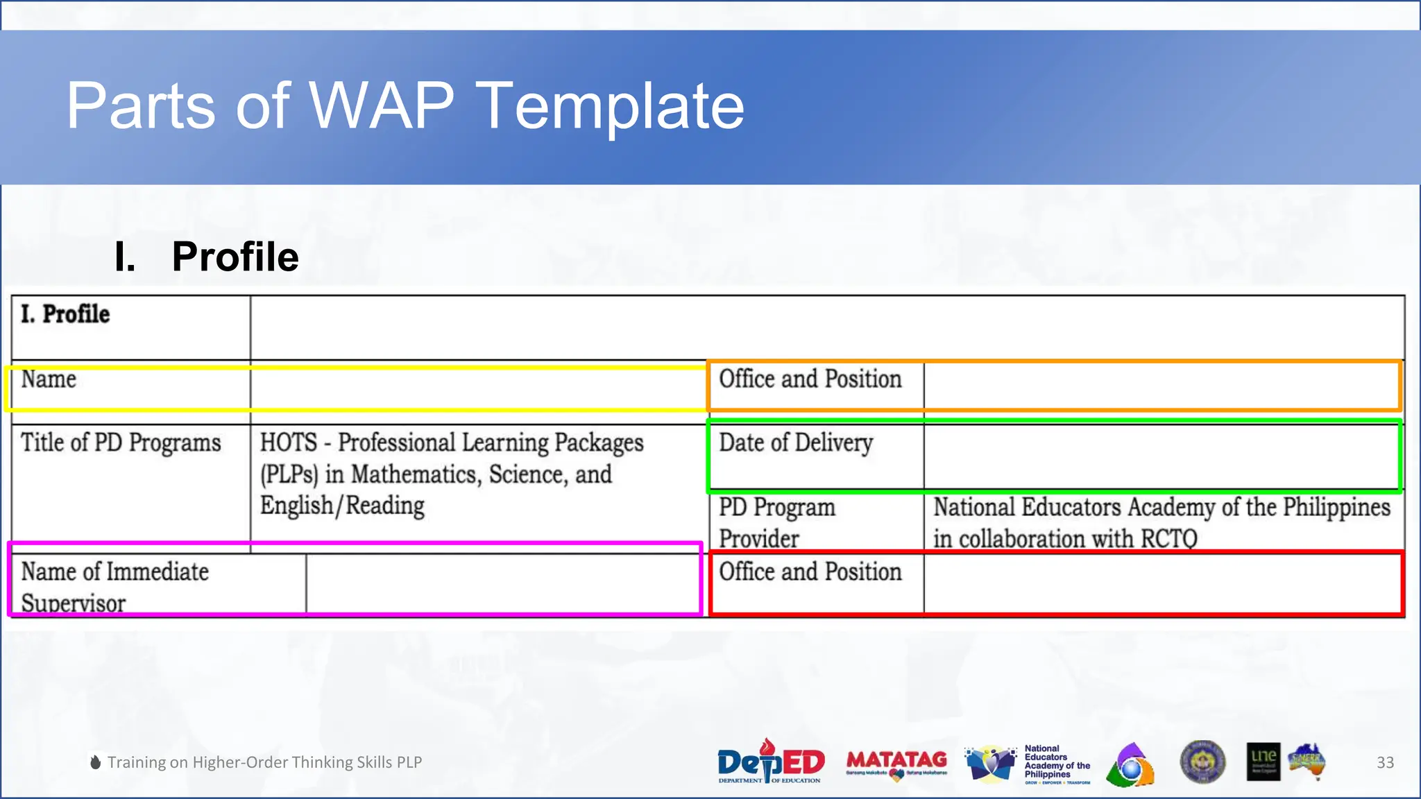 Training on higher- order thinking skills professional learning packagesINSET-S5-WAP.pptx