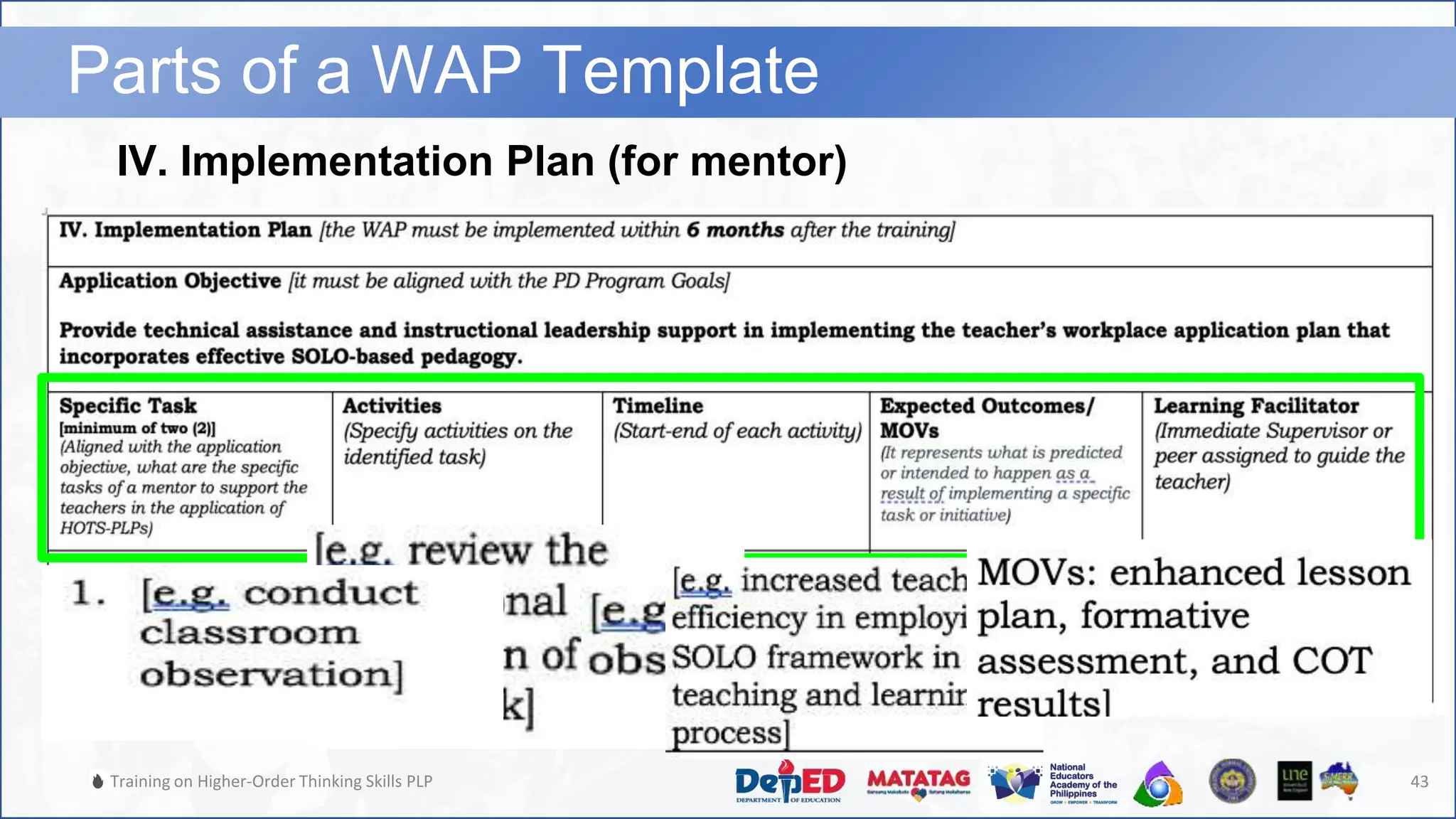 Training on higher- order thinking skills professional learning packagesINSET-S5-WAP.pptx