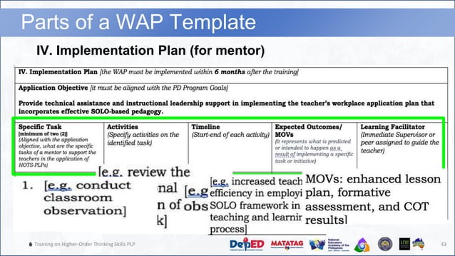Training on higher- order thinking skills professional learning packagesINSET-S5-WAP.pptx