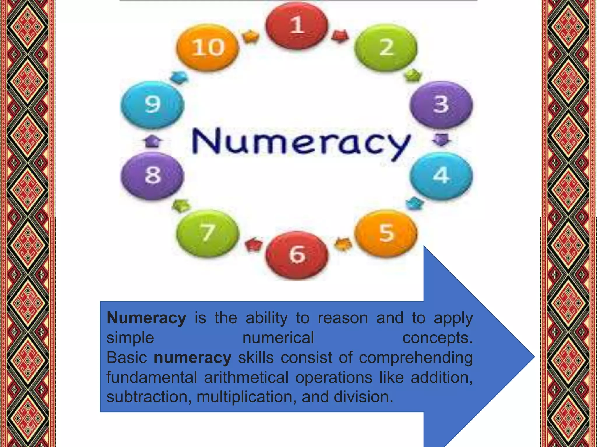 strategies in promoting numeracy and literacy | PPTX