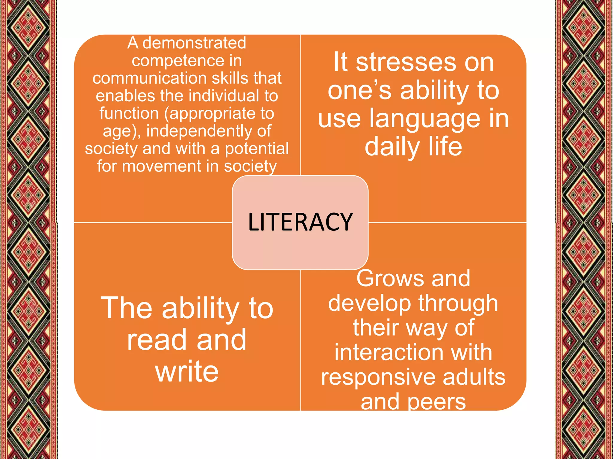 strategies in promoting numeracy and literacy | PPTX