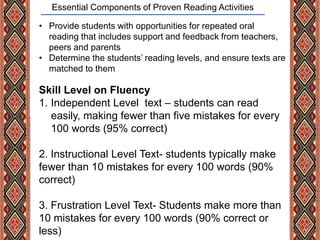 strategies in promoting numeracy and literacy | PPTX