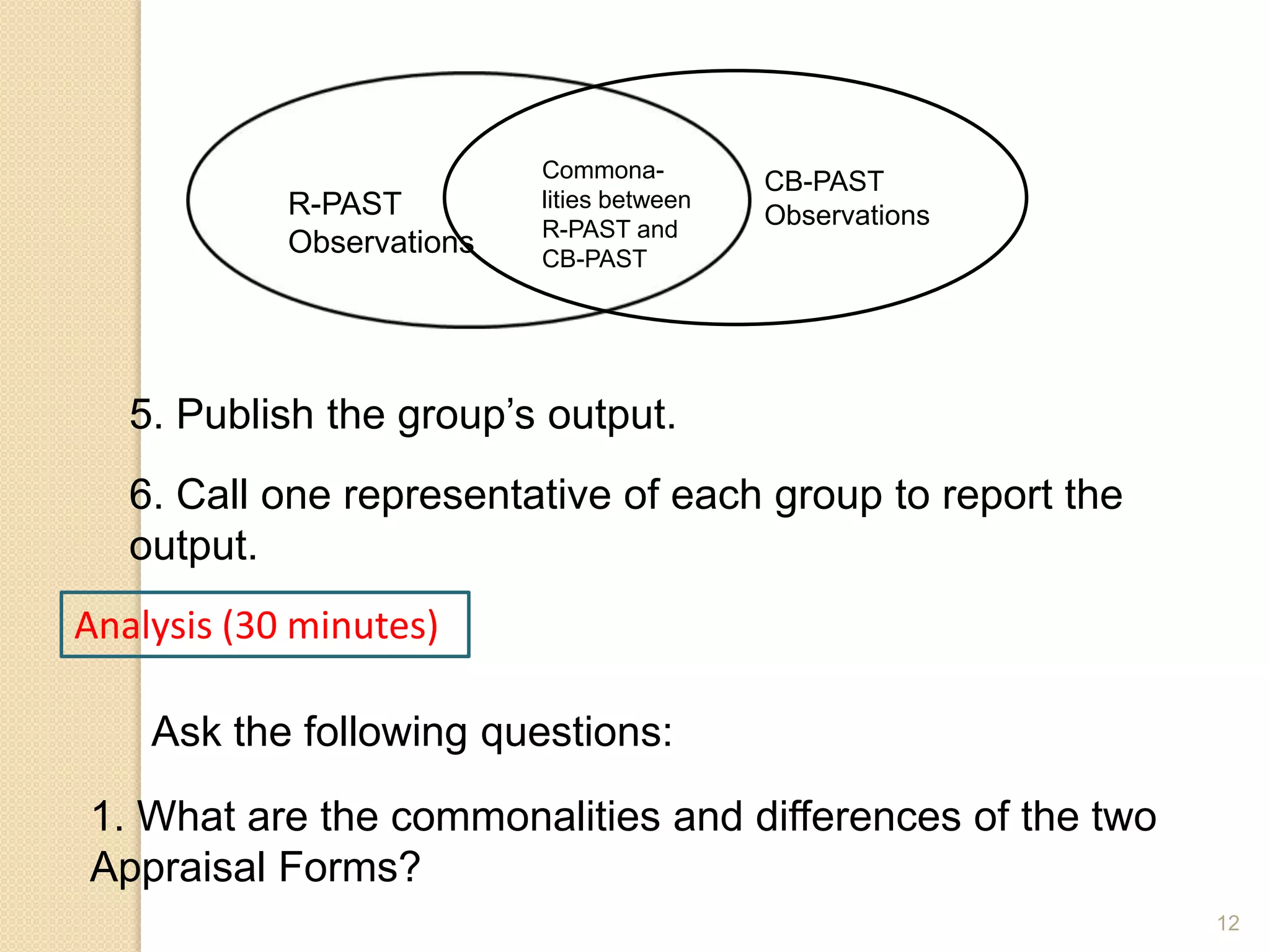 Inset 2013 session 3 | PPT