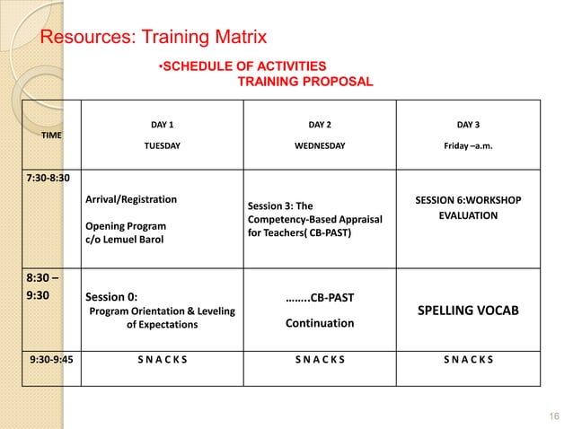 Inset 2013 session o | PPTX