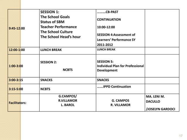 Inset 2013 session o | PPTX