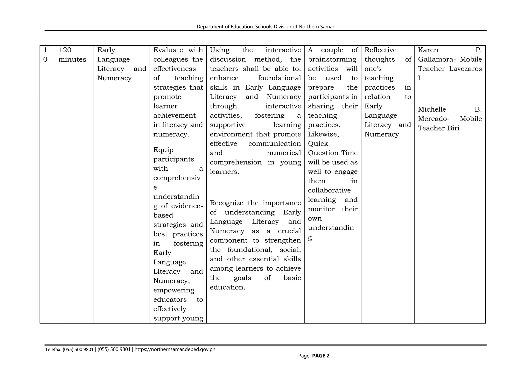 Sample Template for In-service training for teachers.docx