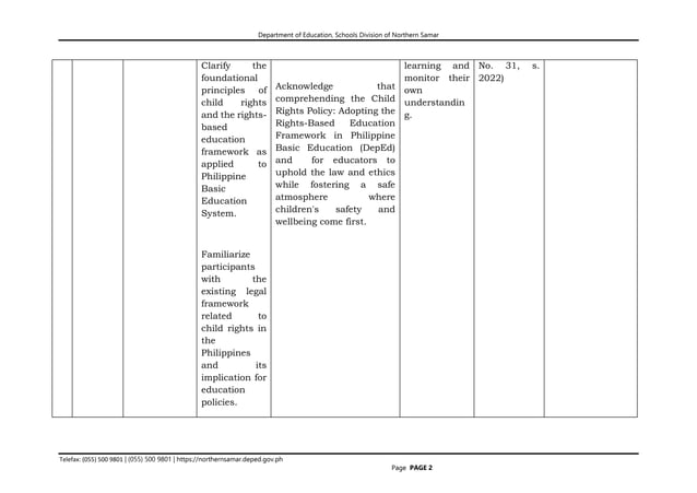 Sample Template for In-service training for teachers.docx ...