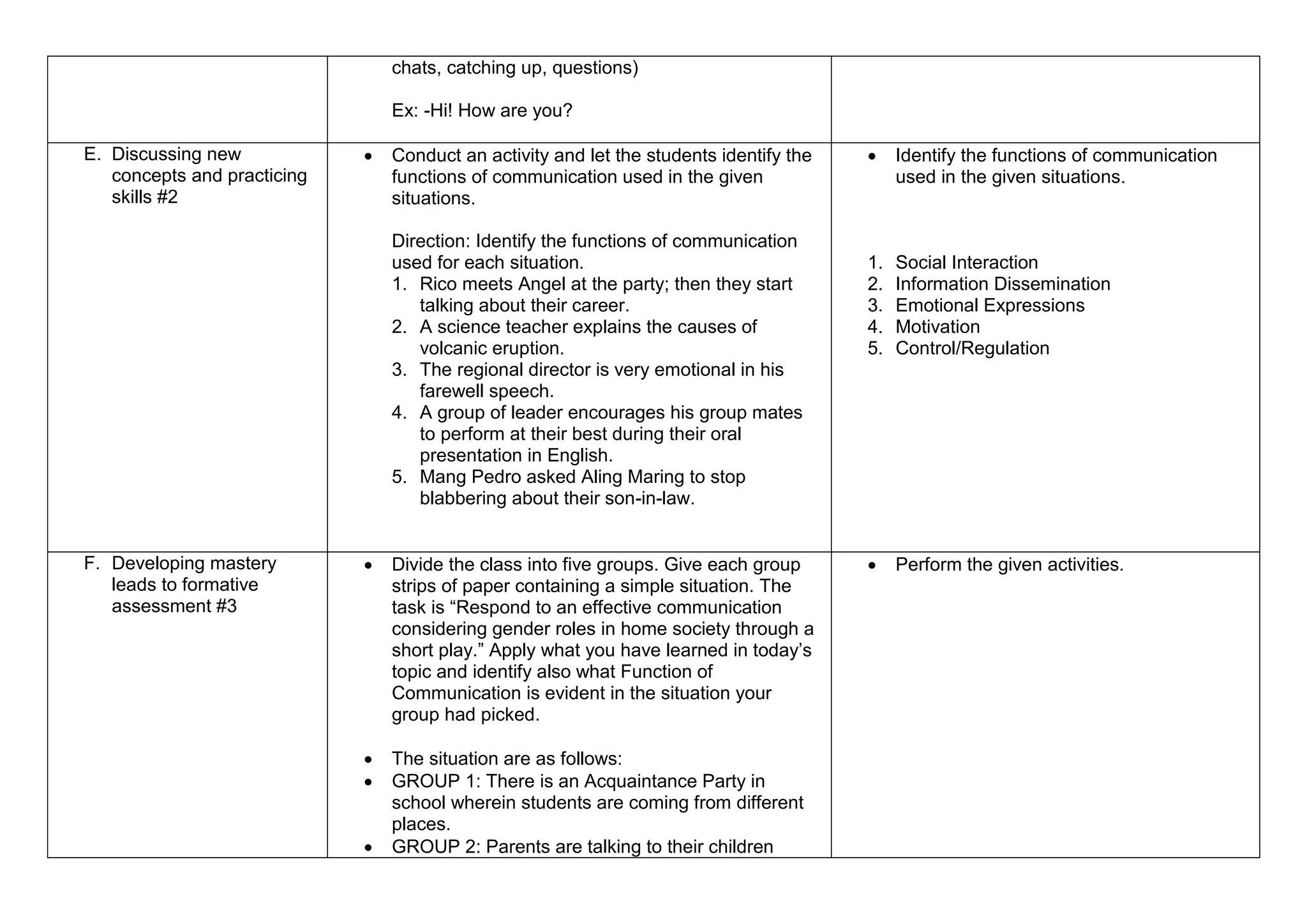 INSET 2024_SHS_DETAILED_LESSON_PLAN-modified.docx