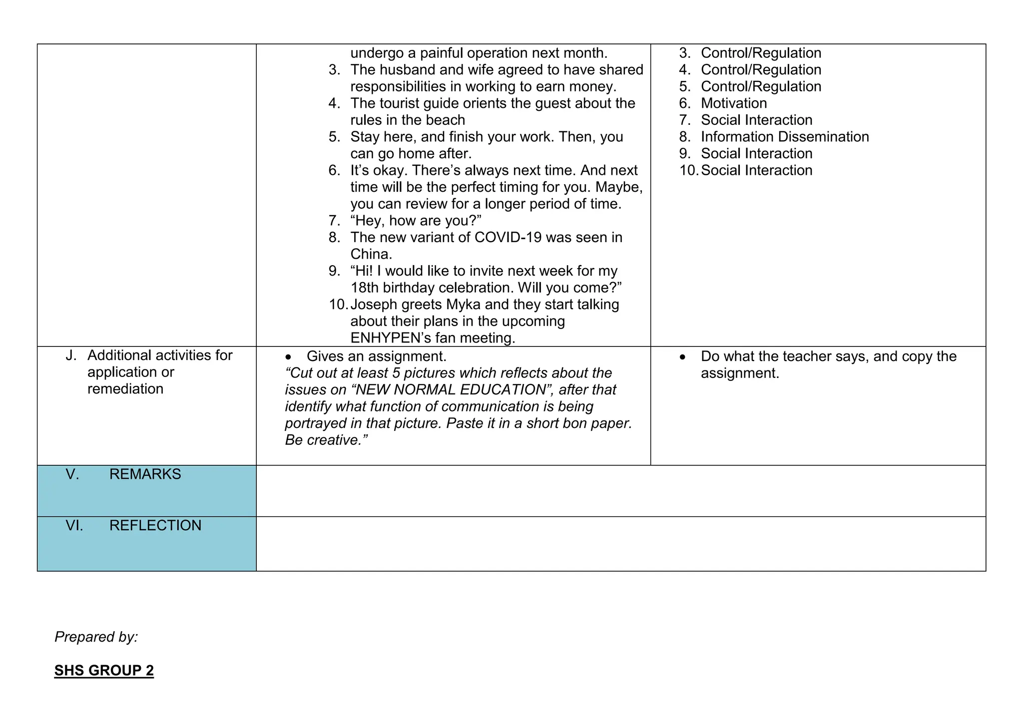 INSET 2024_SHS_DETAILED_LESSON_PLAN-modified.docx