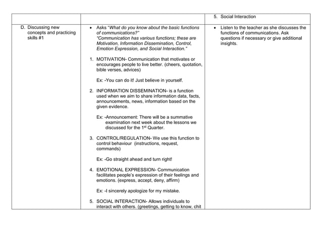 INSET 2024_SHS_DETAILED_LESSON_PLAN-modified.docx | Education