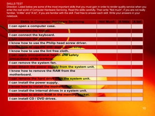 BASIC COMPUTER PERIPHERALS/DEVICES/SYSTEMS | PPTX