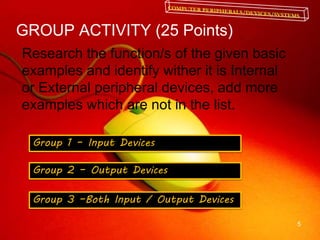 BASIC COMPUTER PERIPHERALS/DEVICES/SYSTEMS | PPTX