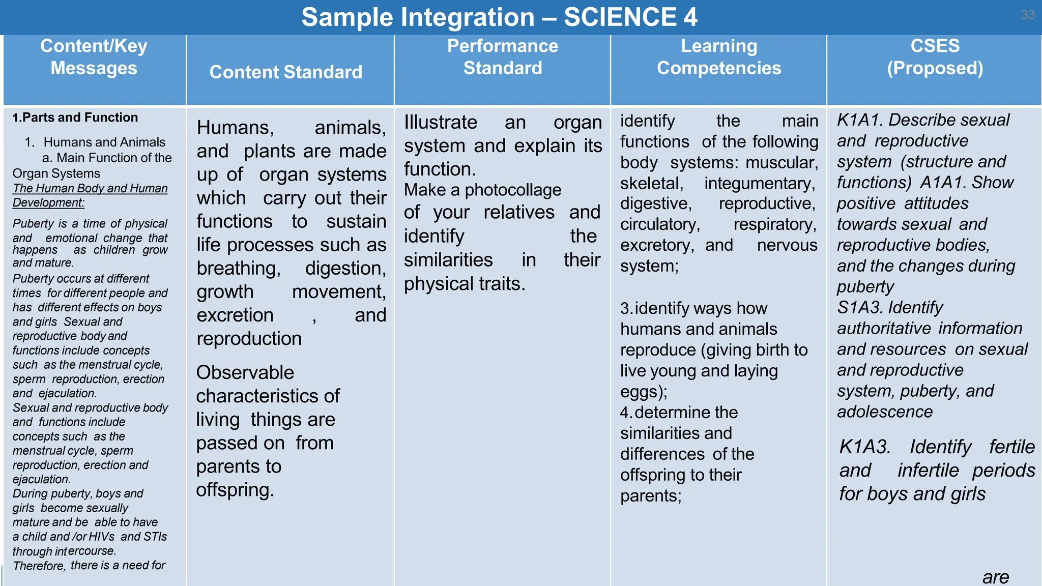 INSET DO no. 31 s.2018.pptx