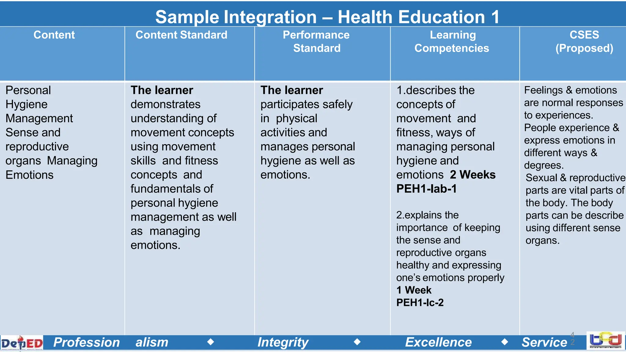 INSET DO no. 31 s.2018.pptx