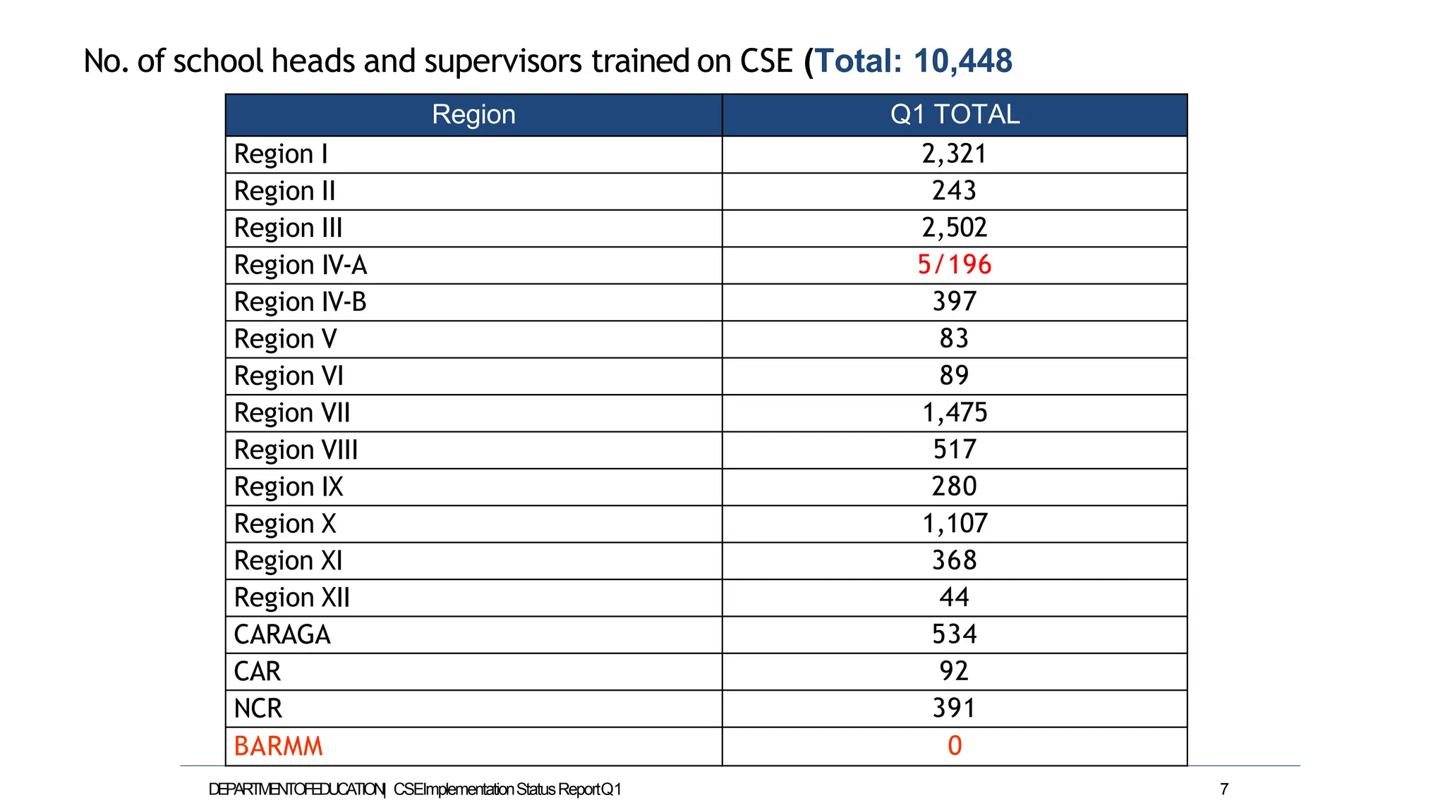 INSET DO no. 31 s.2018.pptx