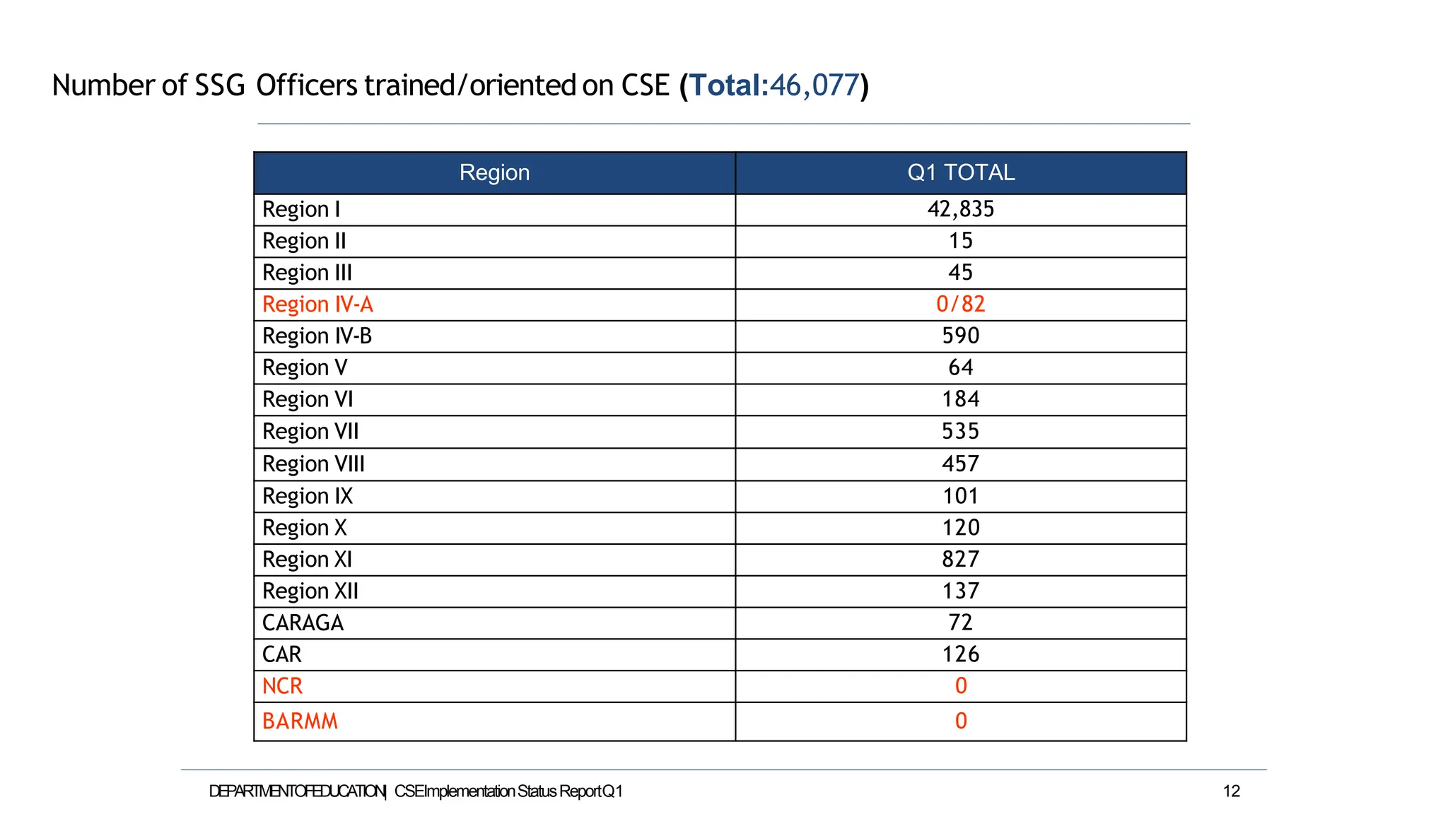 INSET DO no. 31 s.2018.pptx