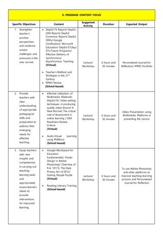 In-Service Training for Teachers, March 2021 | DOCX