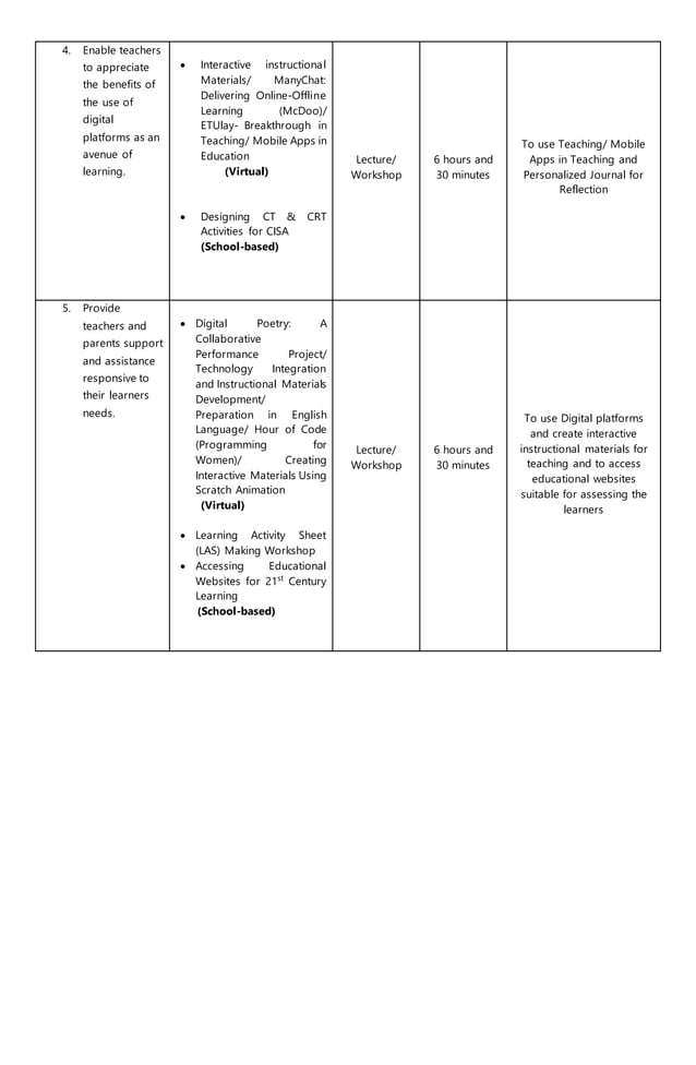 In-Service Training for Teachers, March 2021 | DOCX | Education ...
