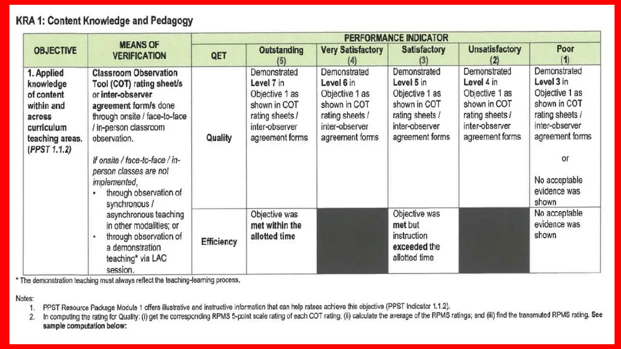 INSET MIDYEAR REVIEW 203-2024.ppppppppptx | PPT