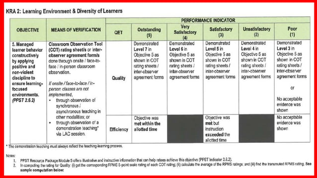 INSET MIDYEAR REVIEW 203-2024.ppppppppptx | PPT