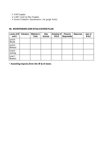 MIDYEAR IN SERVICE TRAINING 2021 | DOCX