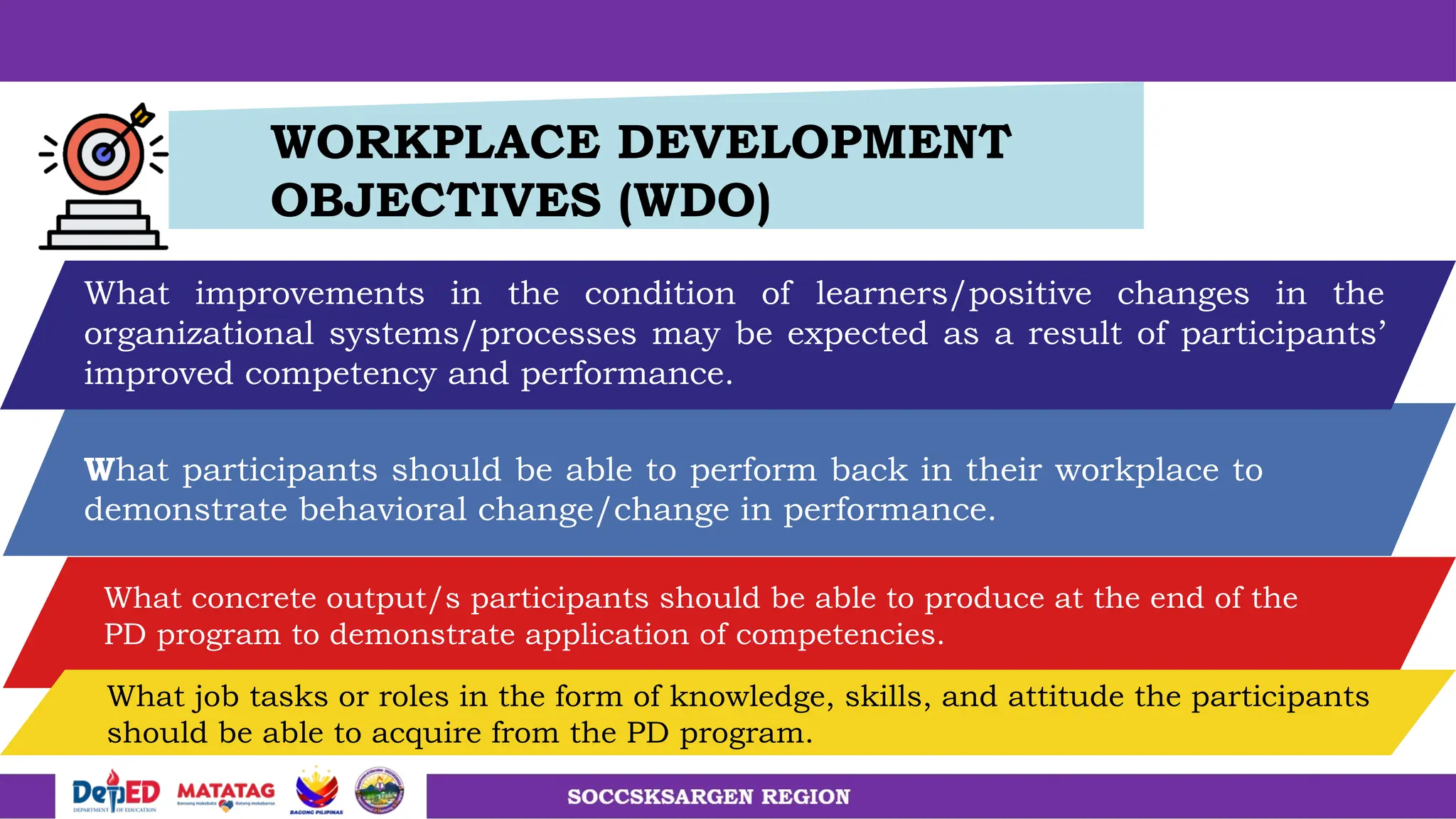 INSET PLANNING and DESIGNING of PD Programs | PPTX