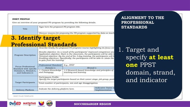 INSET PLANNING and DESIGNING of PD Programs | PPTX | Professional ...