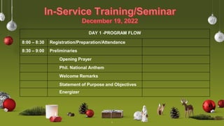 INSET Program Flow.pptx