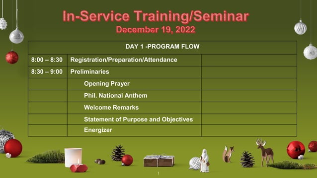 INSET Program Flow.pptx