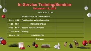 INSET Program Flow.pptx