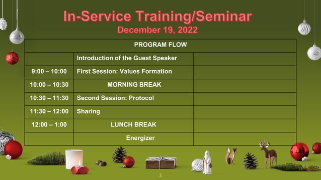 INSET Program Flow.pptx