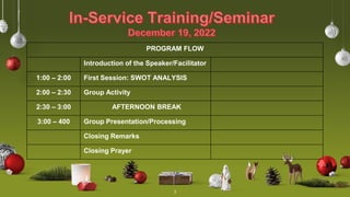 INSET Program Flow.pptx