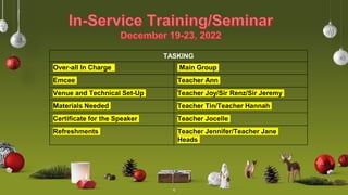 INSET Program Flow.pptx