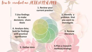 INSET Research Presentation.pptx