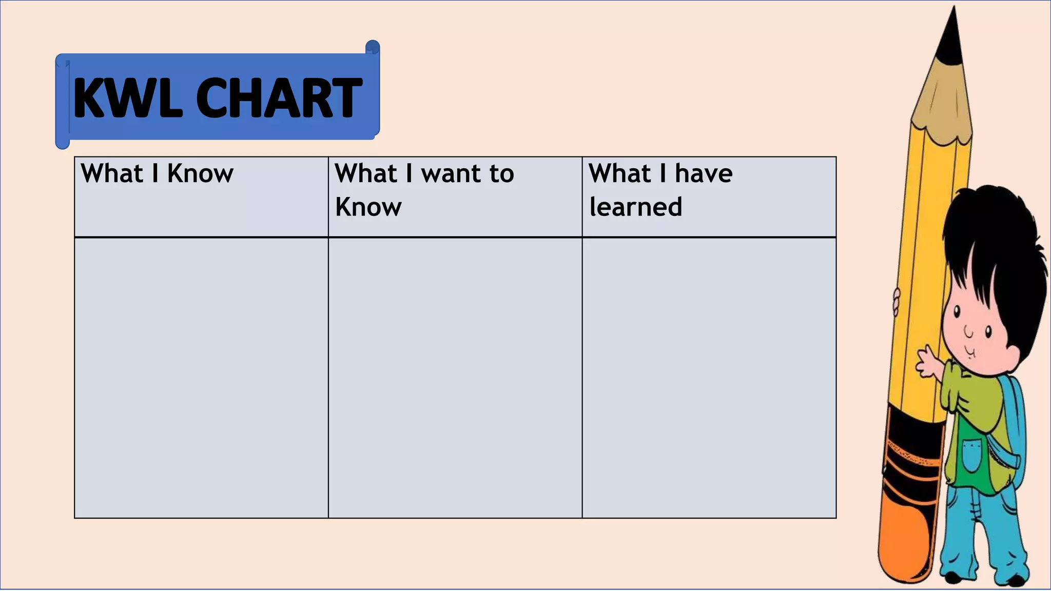 SAFE AND SECURE ENVIRONMENT.pptx