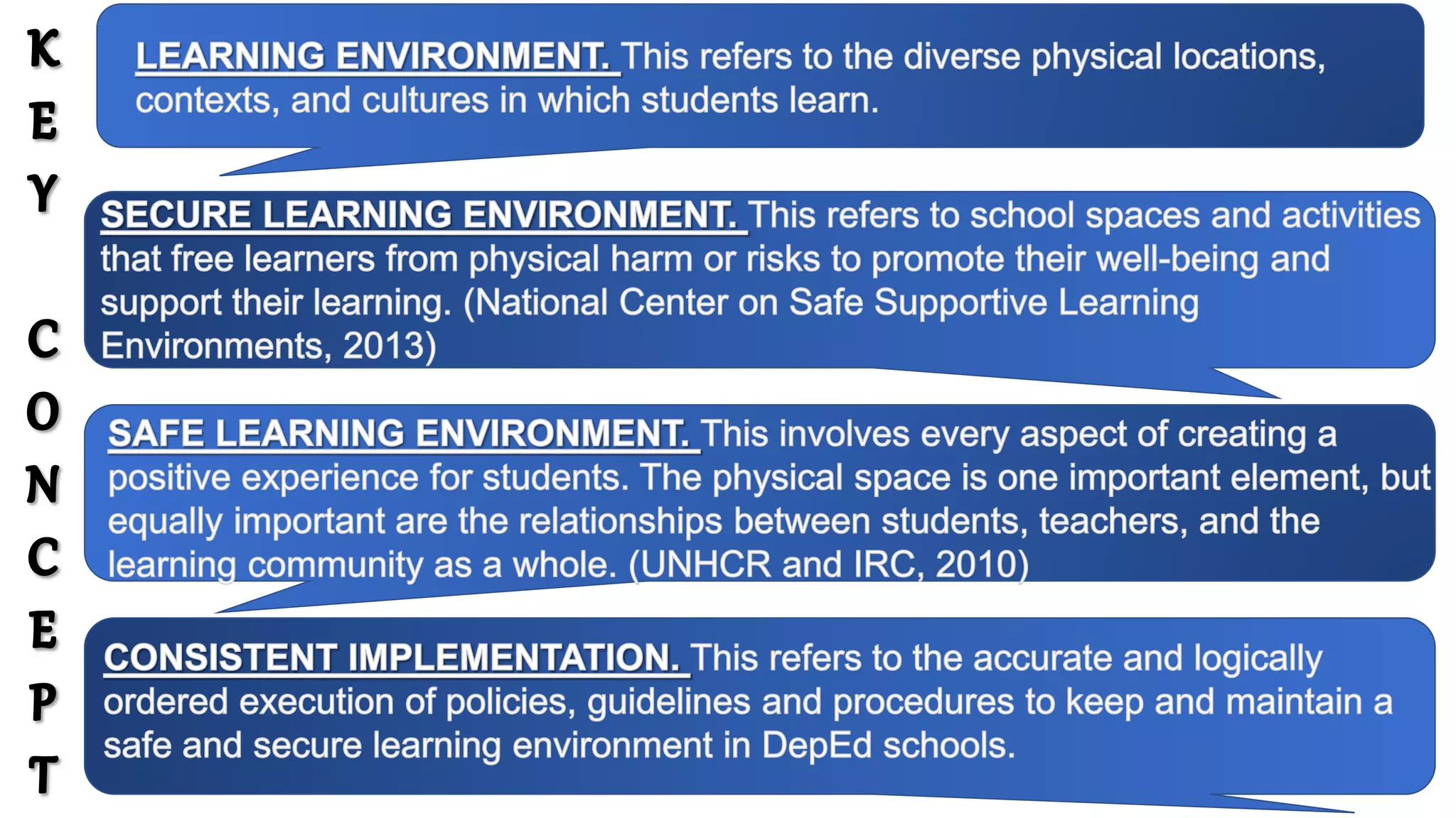 SAFE AND SECURE ENVIRONMENT.pptx