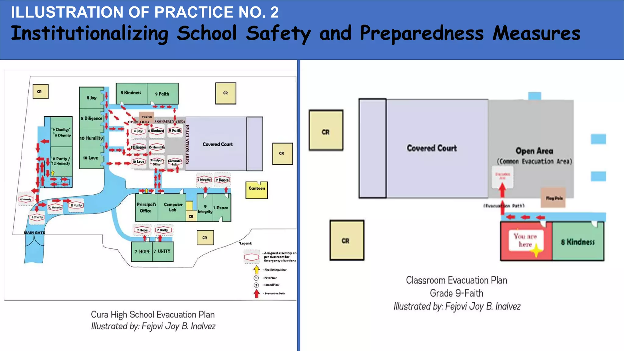 SAFE AND SECURE ENVIRONMENT.pptx