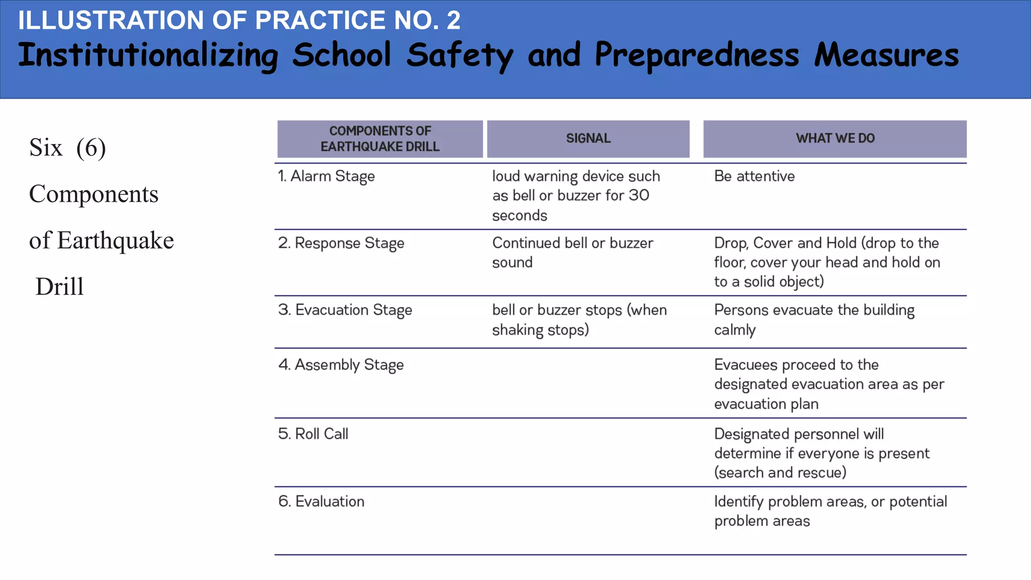SAFE AND SECURE ENVIRONMENT.pptx
