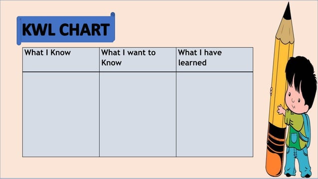 SAFE AND SECURE ENVIRONMENT.pptx | First Aid | Injuries